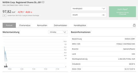 S Broker: Online-Broker der Sparkassen im Test (2024)