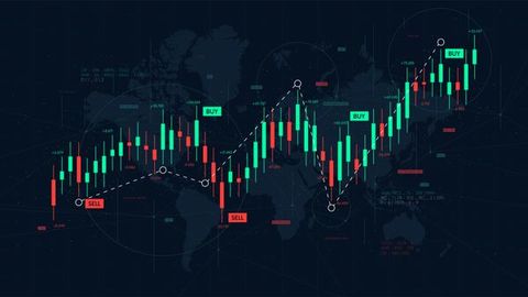 Die besten Trading-Indikatoren im Überblick (2026)
