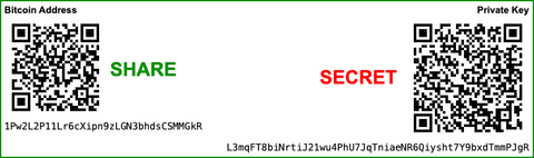 Die Bitcoin Adresse » Warum du alte Adressen meiden solltest