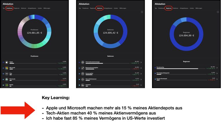 Getquin im Test – Modernes Portfolio Tracking für jedermann?