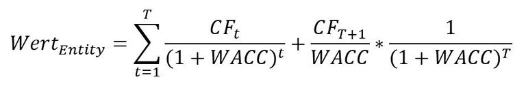 Aktienbewertung mit Discounted Cash Flow (DCF) » So geht es