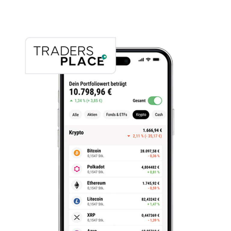 Die 15 besten KI Aktien in der Analyse (2024) » Finanzwissen