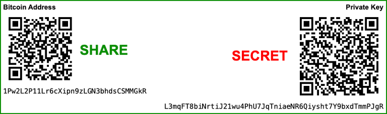 Die Bitcoin Adresse » Warum du alte Adressen meiden solltest