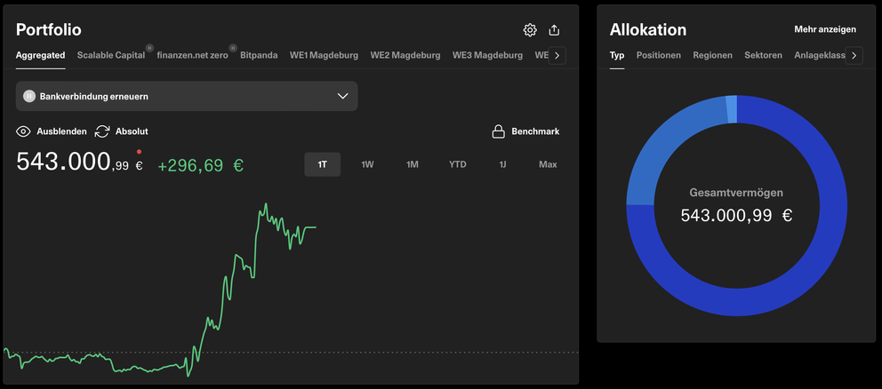 Getquin im Test – Modernes Portfolio Tracking für jedermann?