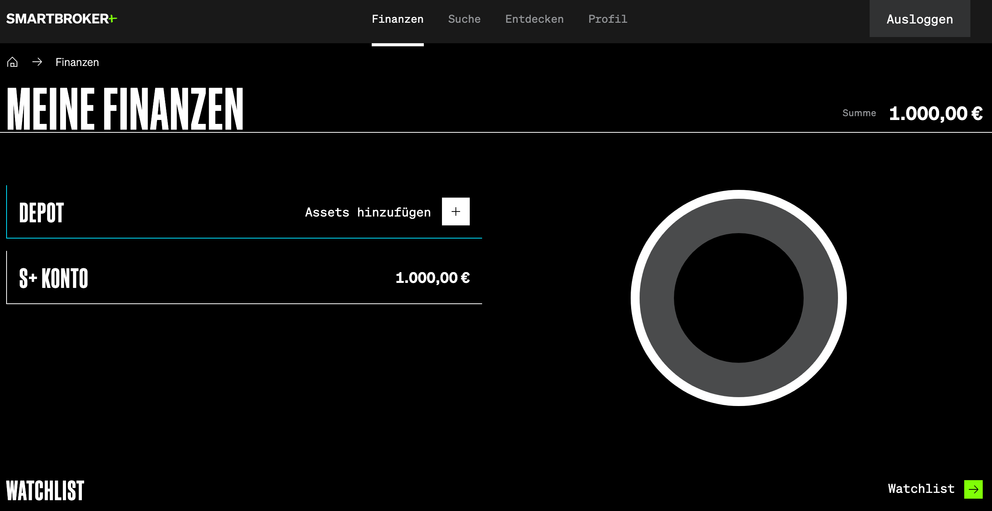 Neobroker-Vergleich 12/2025 » Die 10 besten Neobroker im Test