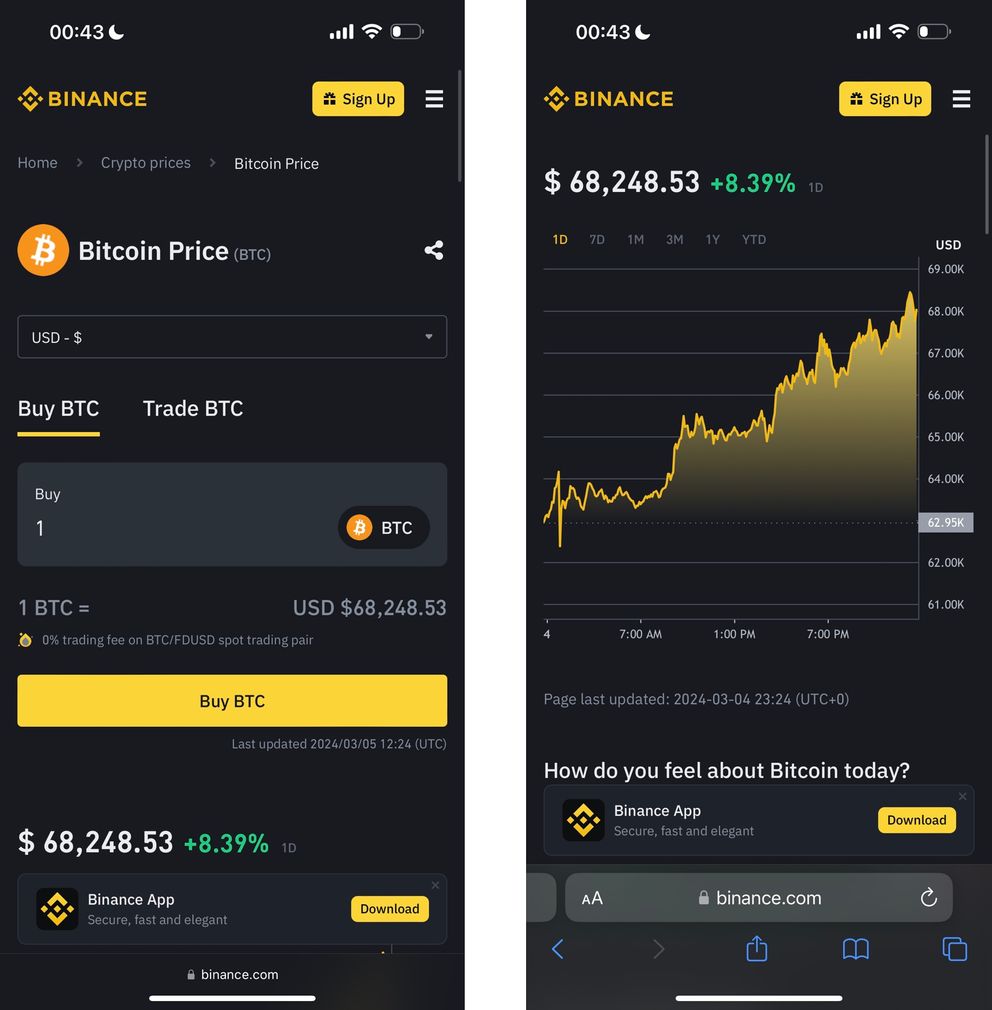 Die 10 besten Krypto-Apps im Vergleich (2025)