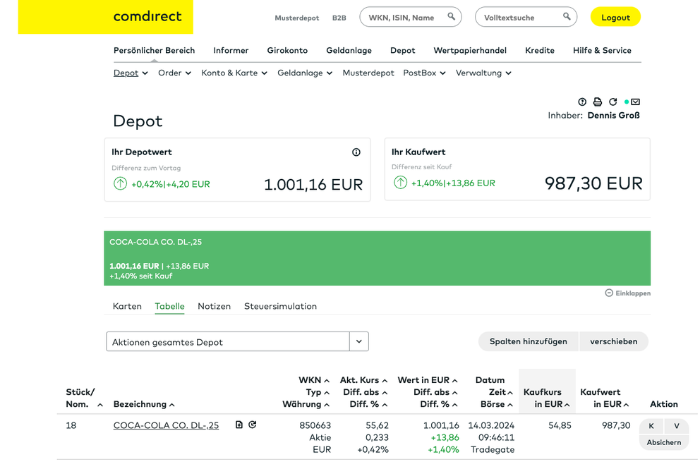 Comdirect Depot im Test (02/2026): Alle Stärken und Schwächen