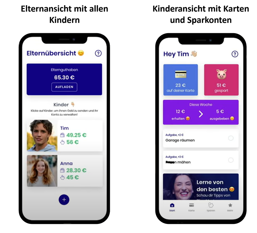 Unser Bling Card Test: Die beste Taschengeldkarte 2025
