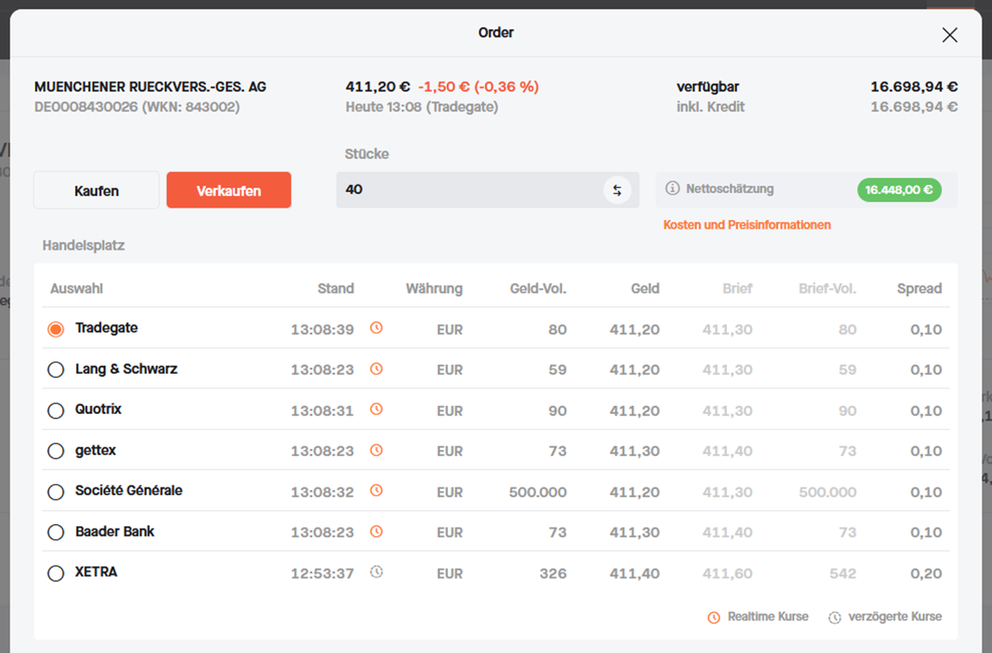Aktien verkaufen: Steuern, Zeitpunkt und Kosten » Finanzwissen