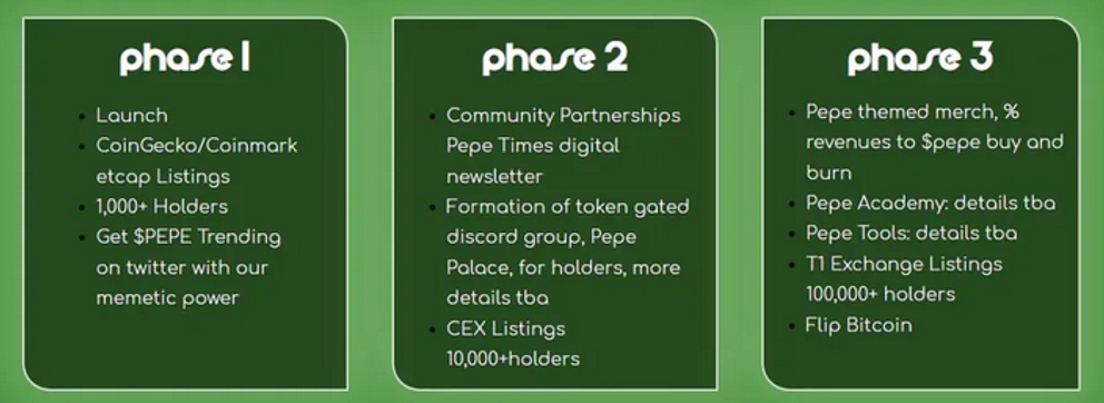 Was ist Pepe (PEPE)? Alles wissenswerte zum Meme Coin » Finanzwissen