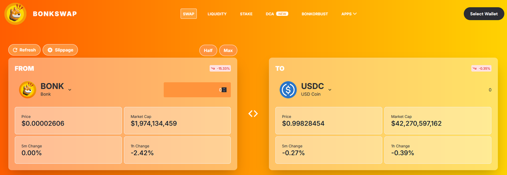 Was ist Bonk? Alle Infos zur Meme Coin