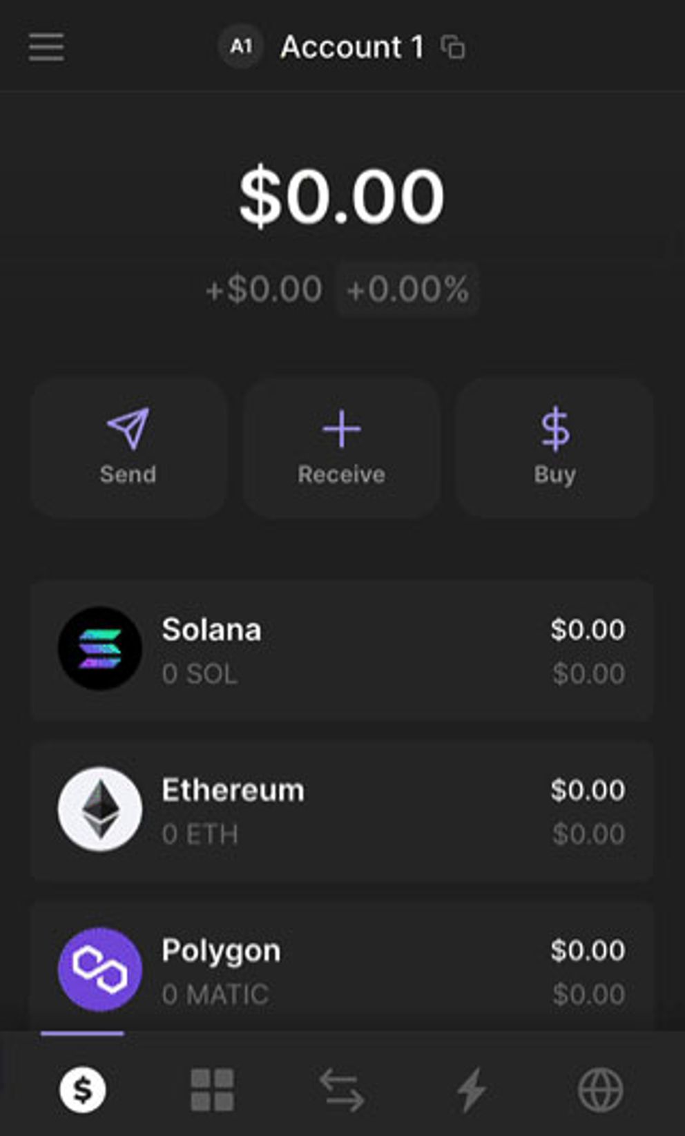 Was ist Solana? Blockchain, Token und Ökosystem » Finanzwissen